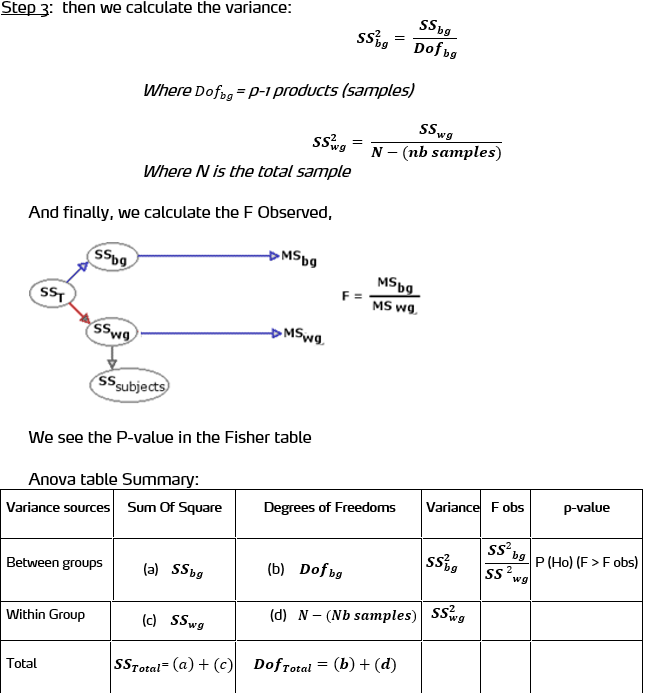 What is the best Sig Test to use? – Askia Help Centre - Automating insight